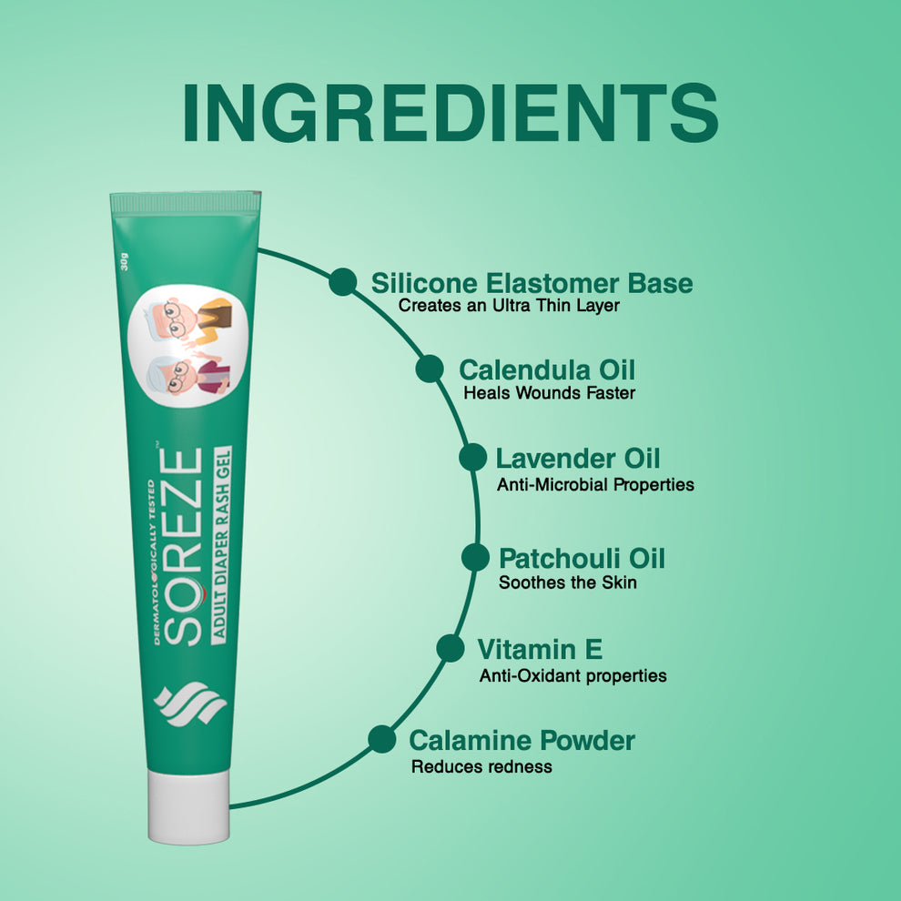 Soreze Adult Diaper Rash Gel | Fast Relief & Prevention | Buy Now