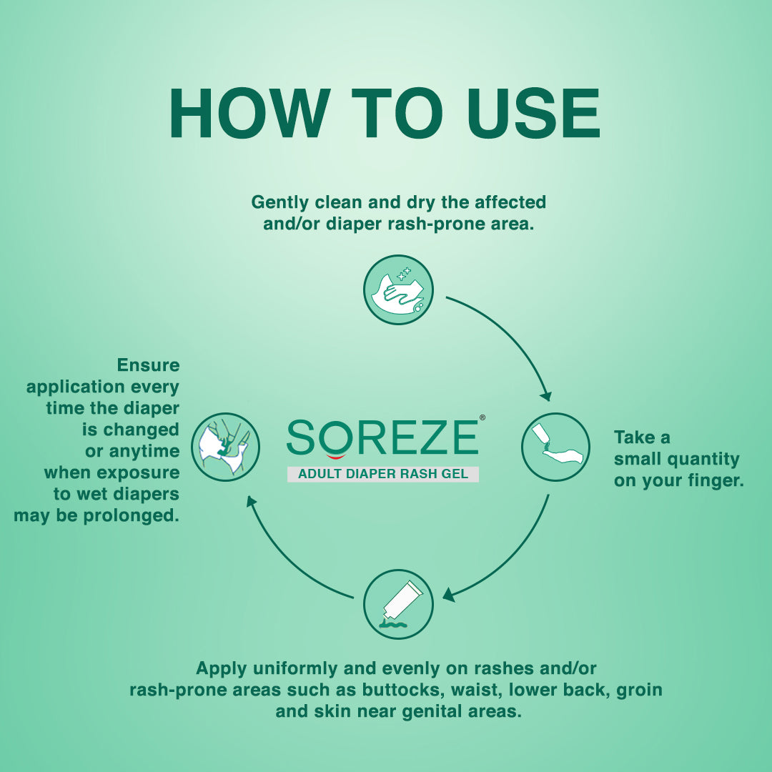 Soreze Adult Diaper Rash Gel | Fast Relief & Prevention | Buy Now