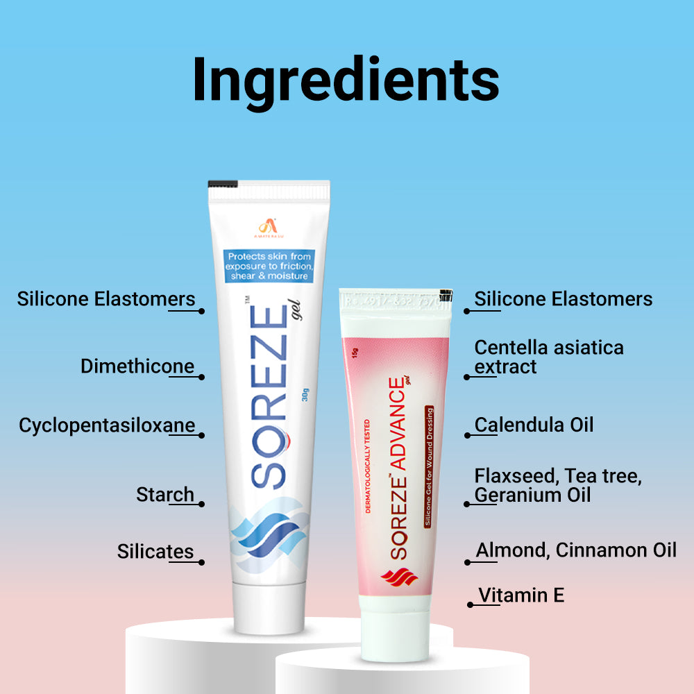 Soreze Gel Combo Packs Online | Bedsore Treatment Products